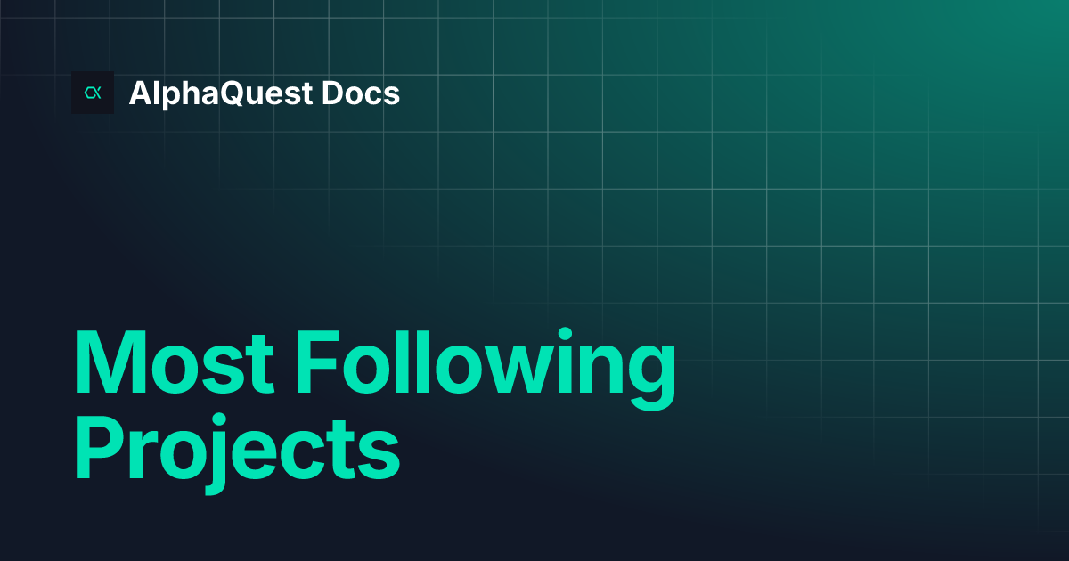 Most Following Projects | AlphaQuest Docs